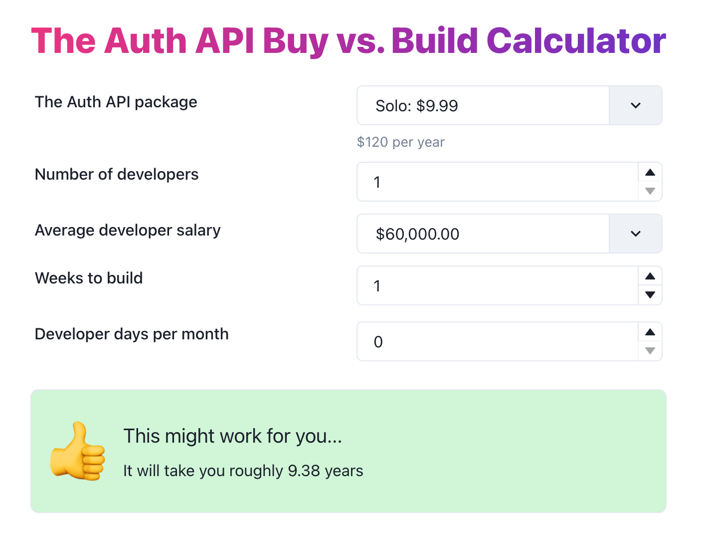Build Vs Buy The Auth Api Solves Api Key Distribution Api Key Lifecycle Event Logging Rate